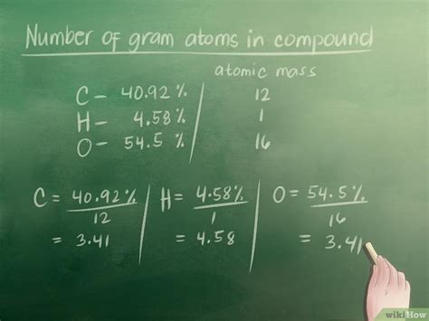 How To Find The Empirical Formula Chem 101 Explained