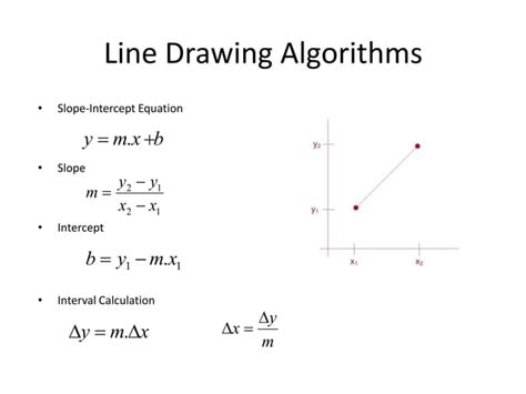 Output Primitives In Computer Graphics PPT