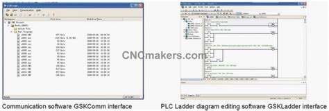 GSK T Turning Center CNC Control Systems Axes