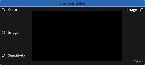 Chromatic Filter Modulo Kinetic User Manual V5