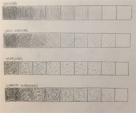 Exercise 3 Value Chart And Other Exercises Drawing 2100 Blog Moulton