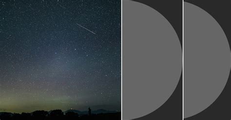 List Uplift Modeling Curated By Kevin Coleman Medium