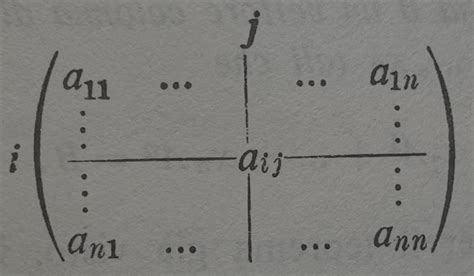 Matrices Trying To Replicate Matrix With Tikz Tex Latex Stack
