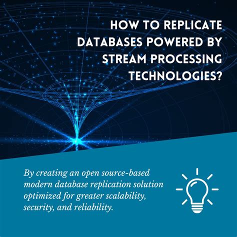 klarrio apac on linkedin database apachekafka streamprocessing opensource databasereplication…