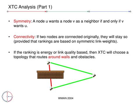 Ppt Xtc A Practical Topology Control Algorithm For Ad Hoc Networks
