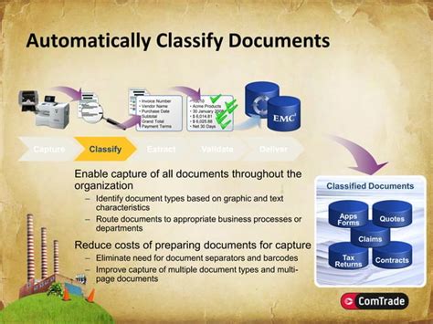 Emc Documentum And Captiva Ppt