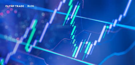 How To Set Support And Resistance Levels Official Olymp Trade Blog