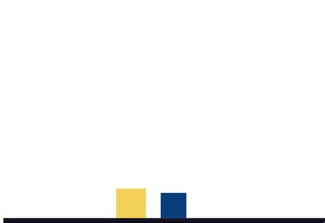 top 6 javascript and html5 game engines logrocket blog