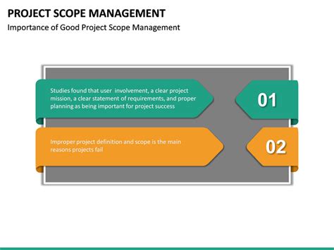 Project Scope Management PowerPoint Template SketchBubble