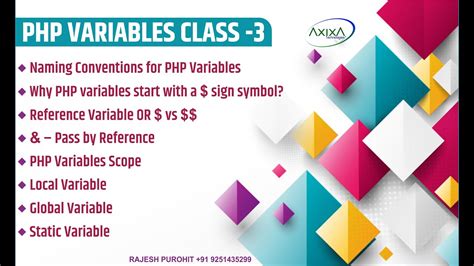 Php Variable Web Development Class 3 Naming Conventions Reference