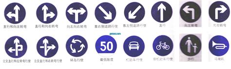 转弯和变道标志区别 左转弯左变道图标区别 转弯和变道有什么区别 大山谷图库