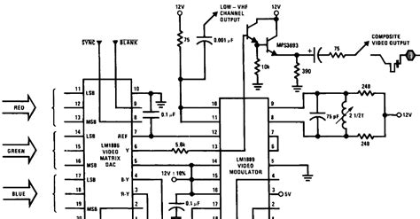 Mod Composite Intellivision Secam