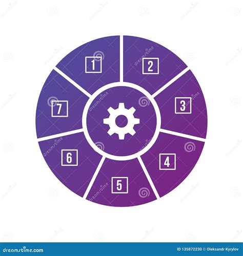 Infographic Circle Element Chart Graph Diagram With 7 Steps Options Parts Processes Phase
