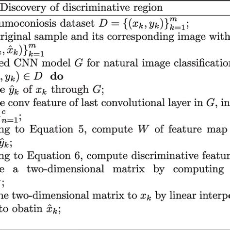 Discovery Process Of Discriminative Region Download Scientific Diagram