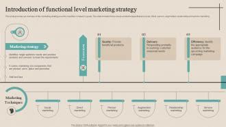 Introduction Of Functional Level Marketing Optimizing Functional Level Strategy SS V PPT Example