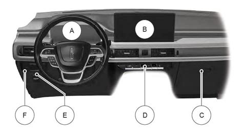 Lincoln Nautilus Instrument Panel Visual Search