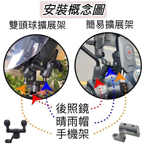【現貨🔥免運贈保固】全罩式晴雨帽 機車晴雨帽手機架 手機遮陽帽 手機架安全帽 遮雨帽 外送員必備 熊貓 Ubereat 露天市集 全台