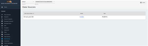 Datasources Are Missing In The Dashboard · Issue 1812 · Wso2product Micro Integrator · Github