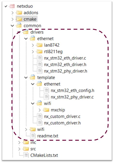 introduction to netxduo stm32mpu