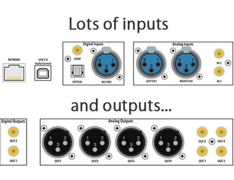 New SHD Series From Minidsp With Network Streaming Audio Science Review ASR Forum
