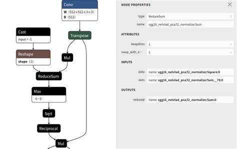 Dnnonnxnetvladtf Reducel2 Where And Equal Layers Are Missing