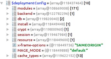 Database Structure And Schema Upgrade In Magento 2 0 BelVG Blog