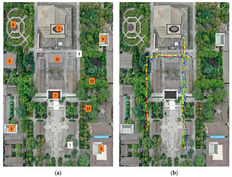 remote sensing free full text multivehicle 3d cooperative
