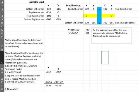Workflow Macro Offset Jtech Laser For Shapeoko Xxl Lightburn Software Questions Lightburn