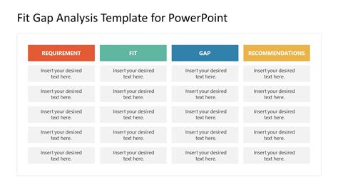 fit gap analysis powerpoint template