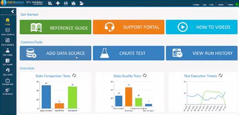 The 13 Best Data Warehouse Automation Tools Reviews Of 2025