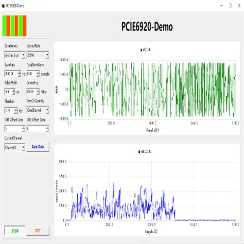 Smart Traffic Monitoring