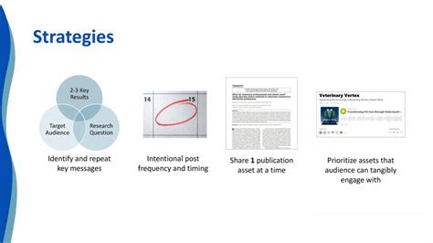 Gaining And Measuring Article Attention Science Editor