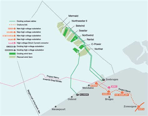 Elia Seeks Subsea Surveyors For Modular Offshore Grid Offshore Wind