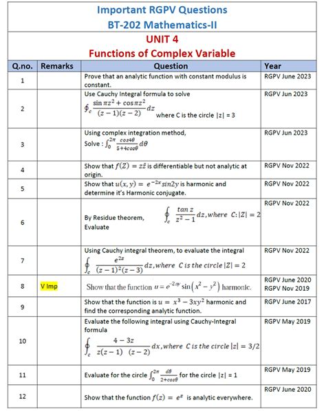 Important Rgpv Question Bt 202 Mathematics Ii 1st Year 👉