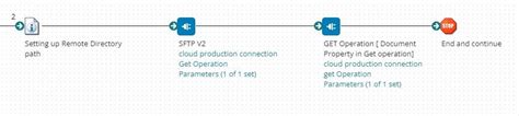 Article Getting Started With The Sftp V2 Release4 Connector Boomi