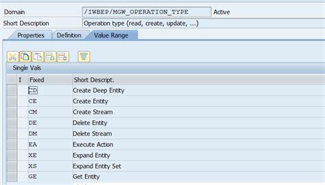 Batch Call Processing In SAP NetWeaver Gateway SAP Community