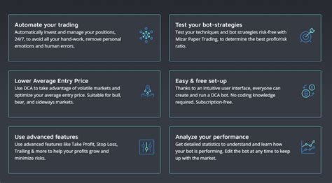 Mizar Bot Review 2022 The Smart Crypto Trading Platform