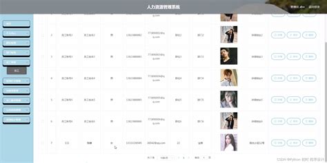 Springbootjavaphpnodepython人力资源管理系统【计算机毕设】 Csdn博客