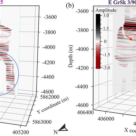 A Comparison Of 3d Das Vsp Cubes Generated With A Model Based Kirchhoff