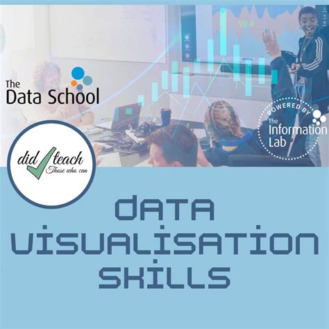 Data Visualisation Skills Did Teach