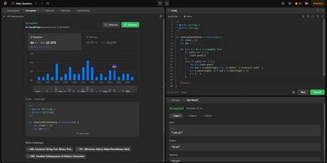harshil patel on linkedin 100daysofcode javascript leetcode algorithm