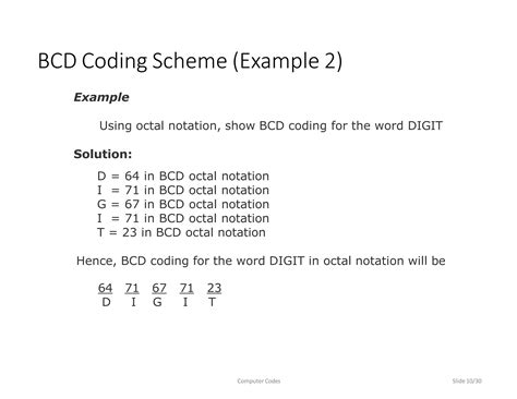 Computercodes Bcd Ebcdicasciiunicode Pptx Computing