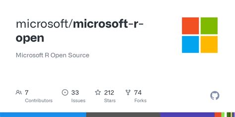 Github Microsoftmicrosoft R Open Microsoft R Open Source