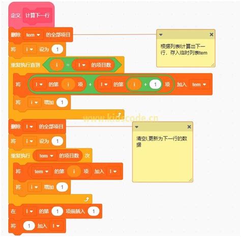 Scratch编程绘制数字金字塔（杨辉三角）少儿编程网 致力于为中小学儿童提供全面专业系统的免费少儿编程图文教程、视频教程