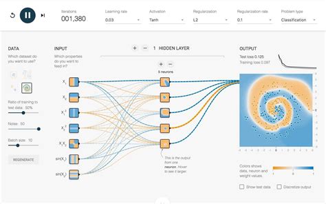 unleashing the potential of recursive algorithms in visual programming
