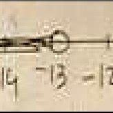 Number Line Graph Of Example Problem Download Scientific Diagram