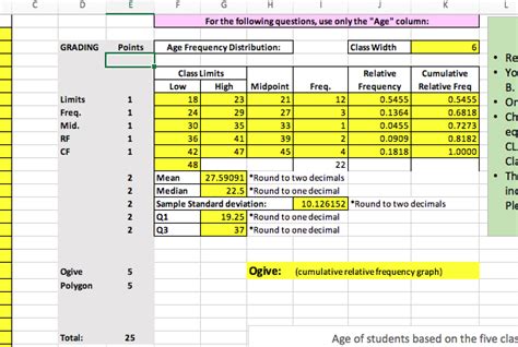 solved project part 3 confidence intervals
