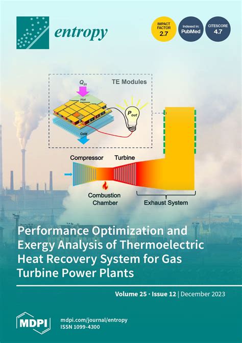 Entropy Mdpi On Linkedin Mdpientropy Coverpaper