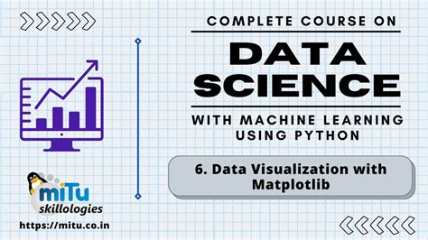 Data Science And Artificial Intelligence Session6 Data Visualization With Matplotlib Youtube