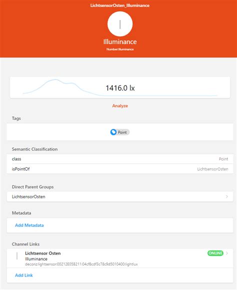 Semantic Class And Semantic Property Confusion Beginners Openhab Community
